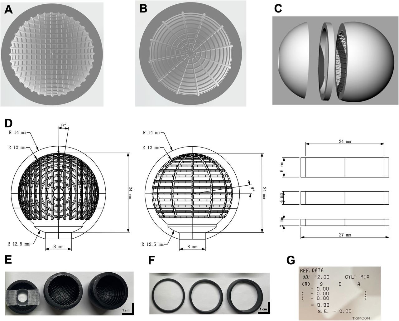 Quantifying retinal size and shape distortion in different ultra ...